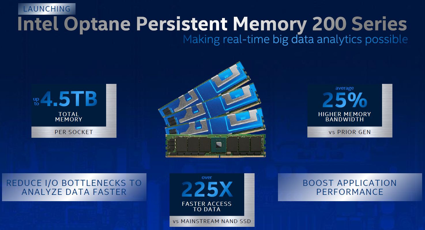 英特爾推出第二代持續性記憶體，存取頻寬提升25% | iThome